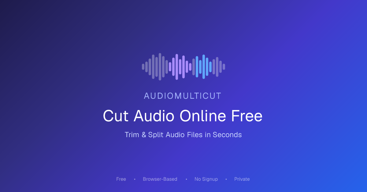 Cut Audio Online Free - Trim & Split Audio Files | AudioMultiCut